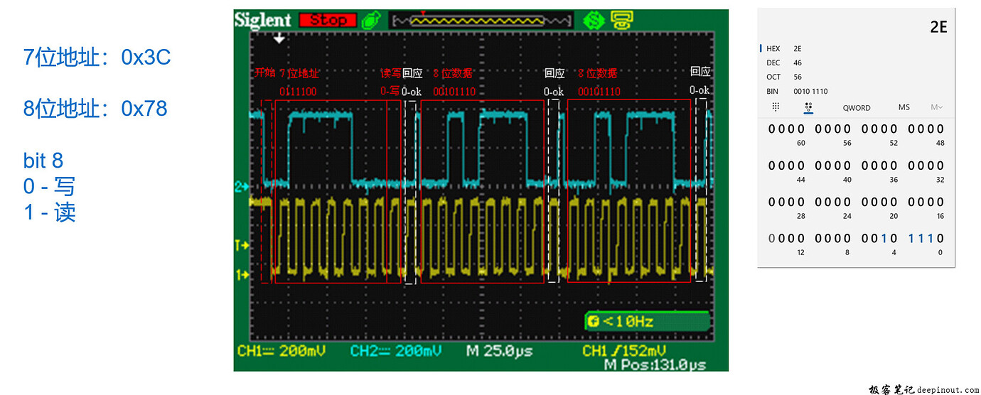 第22讲 Camera Sensor CCI设备 - Camera Sensor Driver - 极客笔记技术问答社区