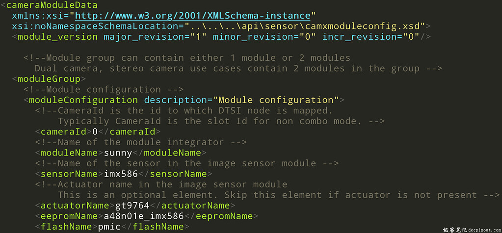 第12讲 Camera Sensor模组XML配置介绍 - Camera Sensor Driver - 极客笔记技术问答社区
