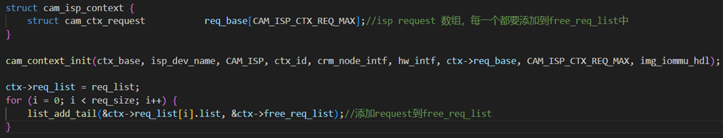 第14讲 ISP Bubble恢复机制详解 - Camera KMD ISP子系统 - 极客笔记技术问答社区
