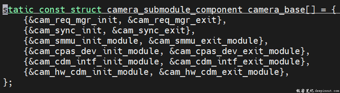 第4讲 Camera KMD驱动V4L2模型之Component框架的运用 第2部分 - Camera KMD ISP子系统 - 极客笔记技术问答社区