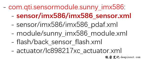 第13讲 Camera Sensor XML配置介绍 - Camera Sensor Driver - 极客笔记技术问答社区